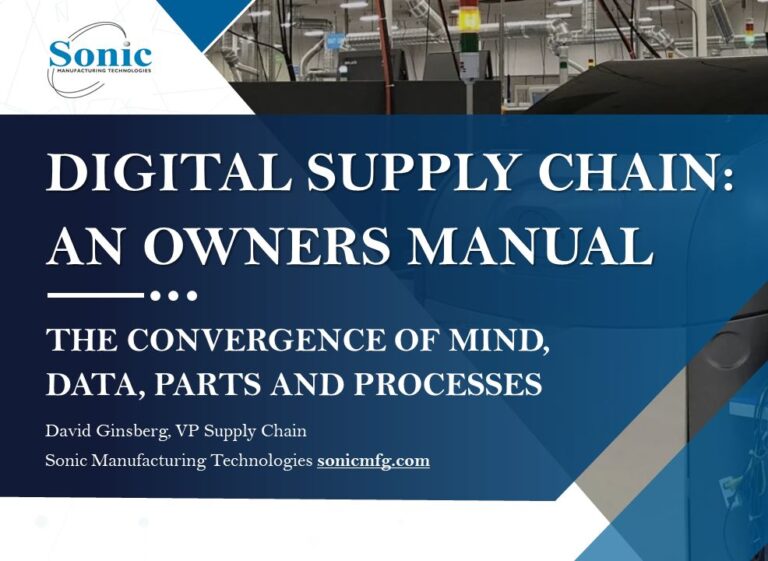 Digital Supply Chain Presentation March 2023